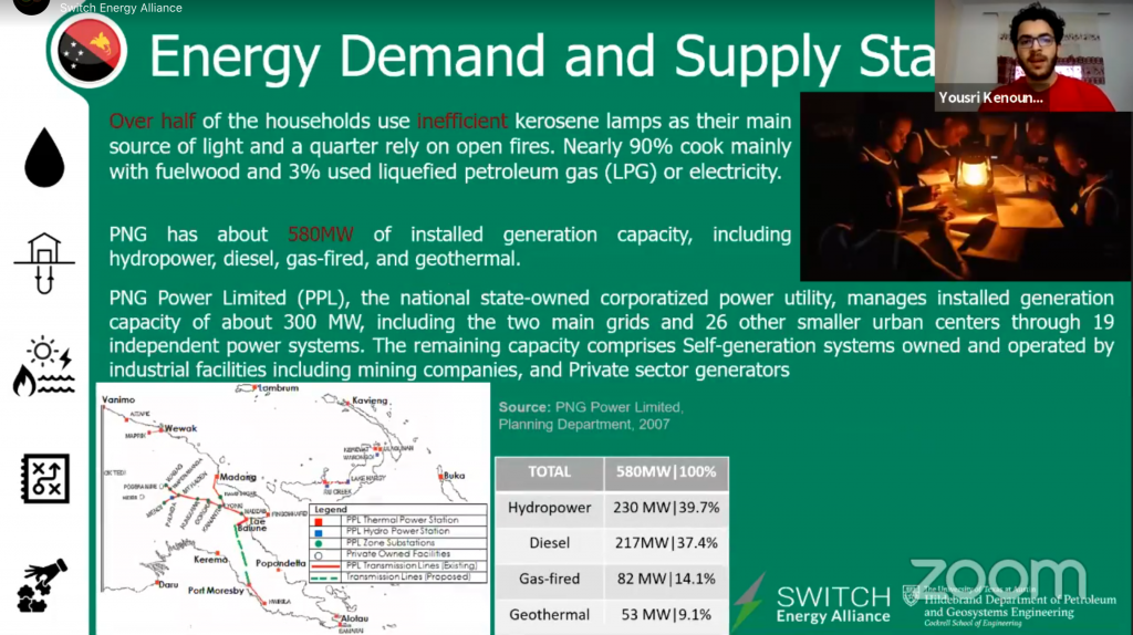 UND Petroleum Engineering Team wins second place at International ...