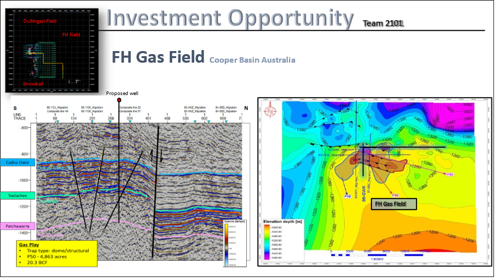 UND/University of Memphis team recognized for outstanding work in 2021 ...