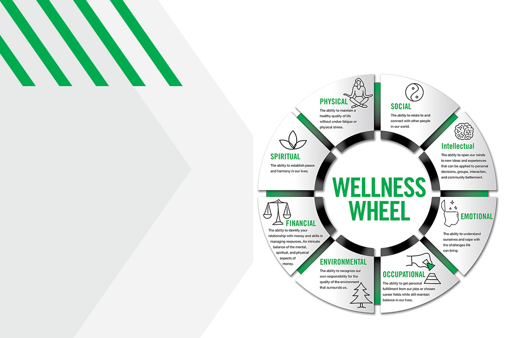 SMHS Well-Being group seeks reader input - For Your Health