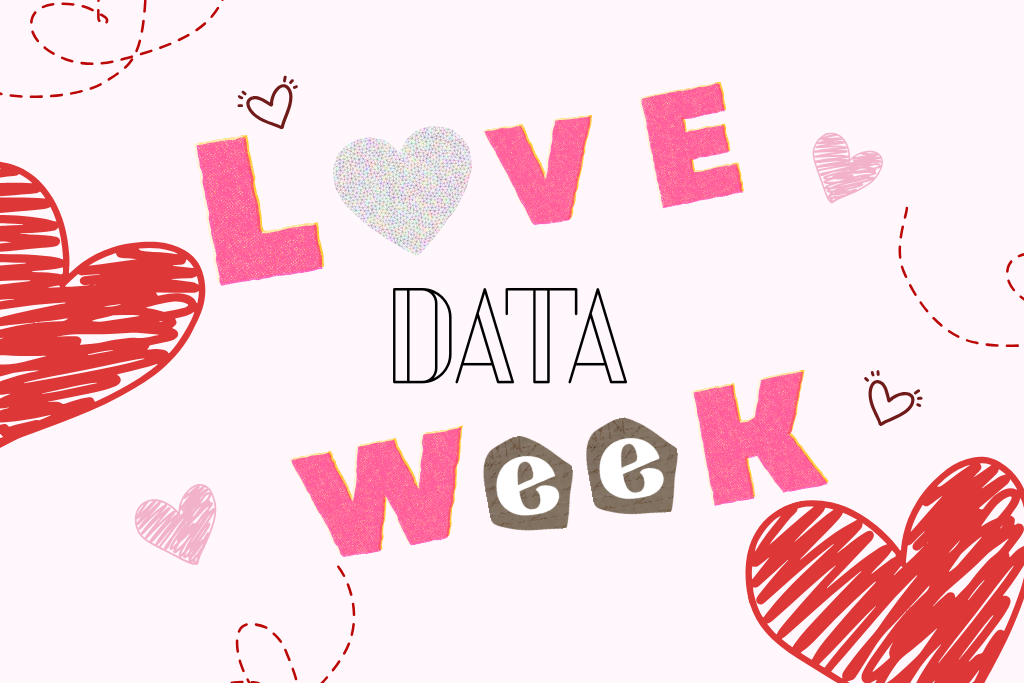 2026 Love Data Week - SMHS Library Resources