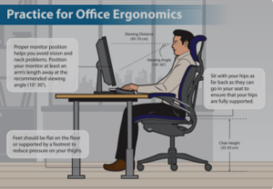 Ergonomics - 4 Steps to Set Up Your Workstation - Office of Safety