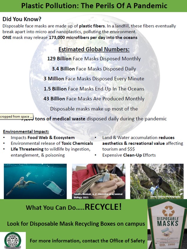 Plastic pollution is a peril of the pandemic - reuse and recycle face ...